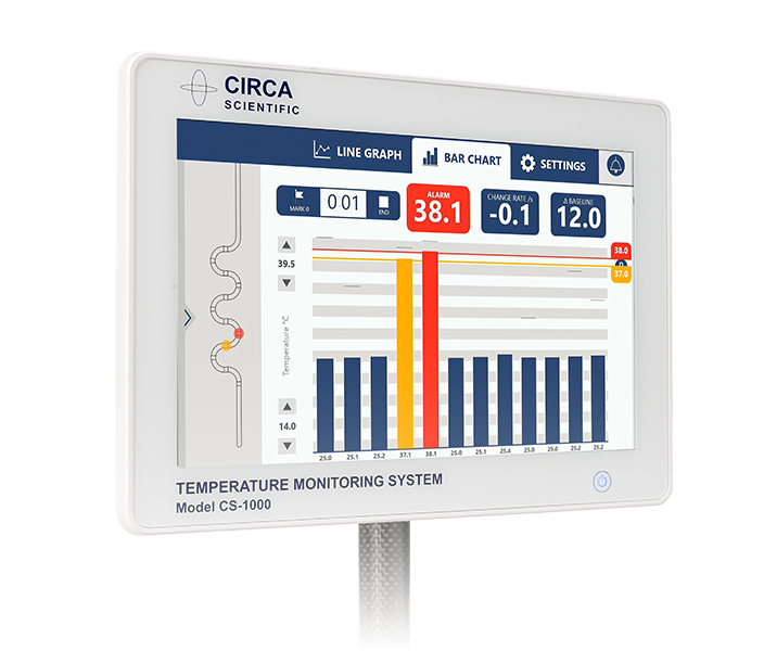 CIRCA S-CATH™ | CIRCAScientific